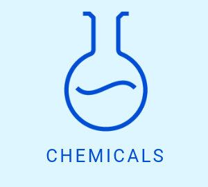 LyondellBasell Industries | LyondellBasell